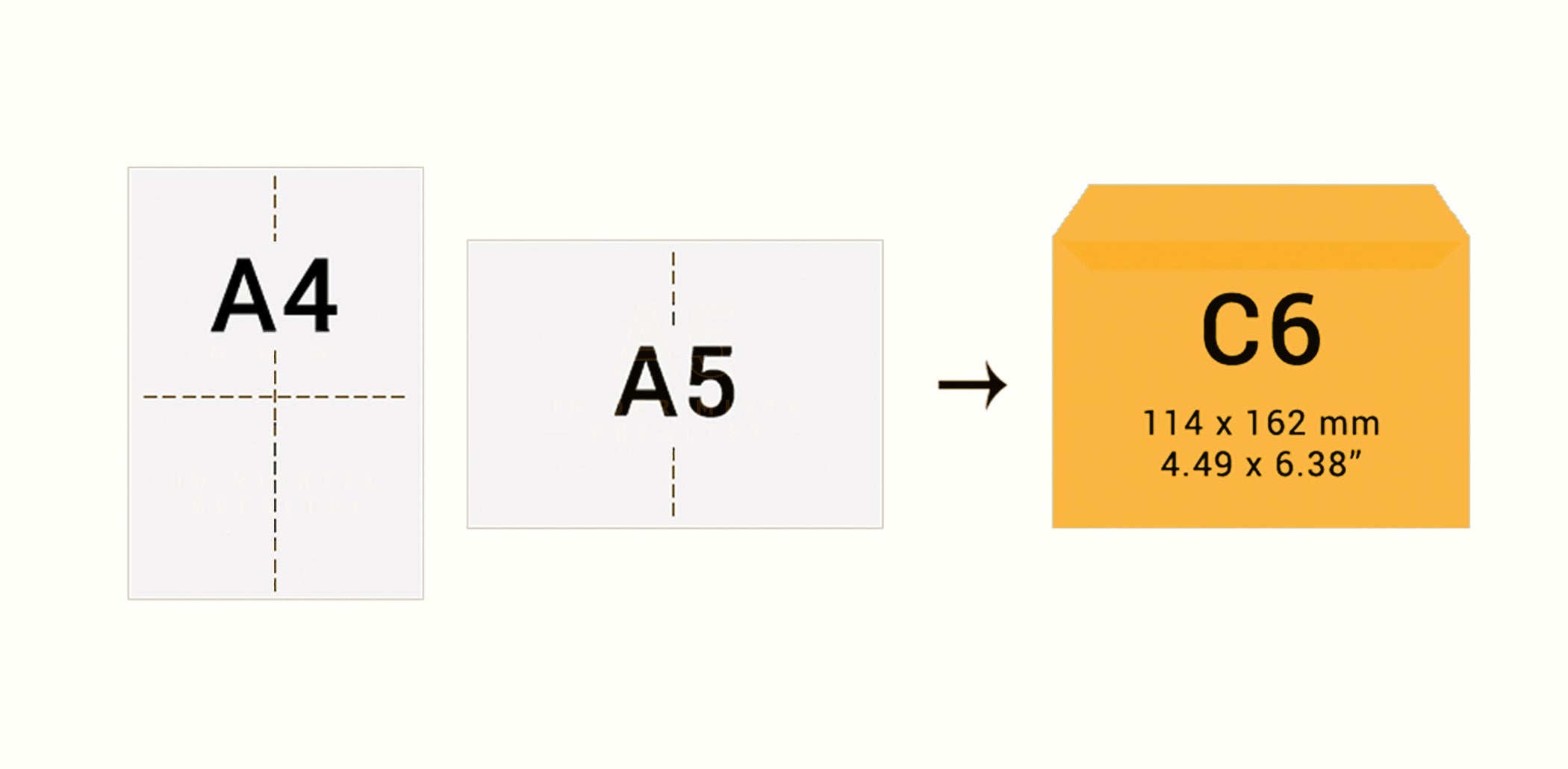 Finding the Right Envelope Sizes - Your Ultimate Guide – Lempac